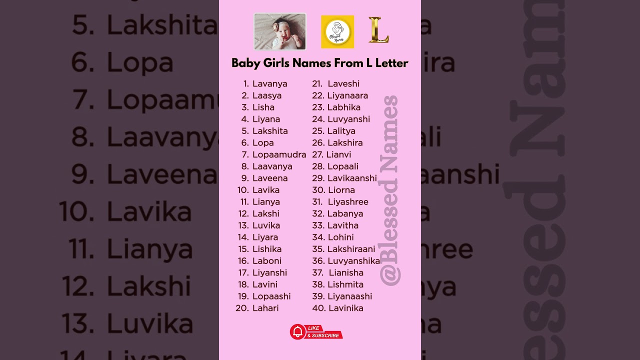 Baby Girl Names from L Letter | Beautiful And Trending Names 2025-26