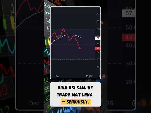 What is RSI in Stock Market? 📊 | Simple Explanation in Hinglish