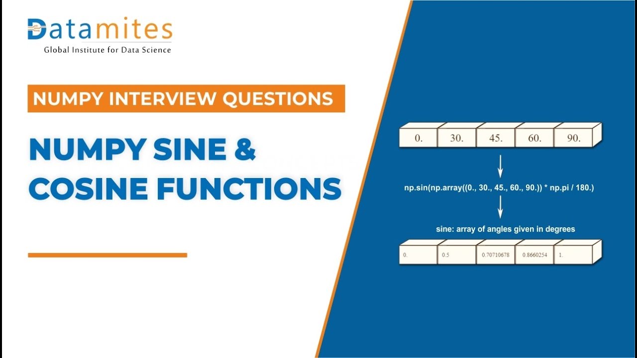Sine and Cosine | Numpy Trigonometric Functions | Numpy Python Tutorial