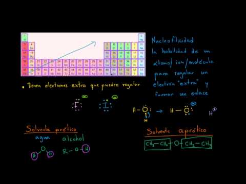 Nucleofilicidad (fuerza del nucleófilo) (video) | Khan Academy