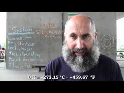 Systems, SI Units, and a Conversion Table for Colored Squares and Triangles (Math IV #146)