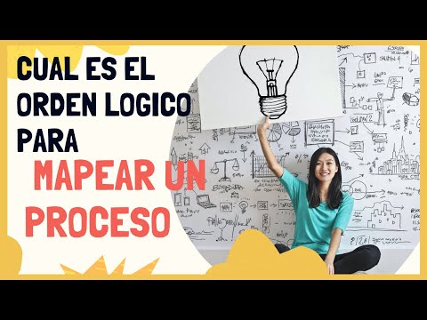 Como mapear procesos paso a paso / SIPOC ejemplo