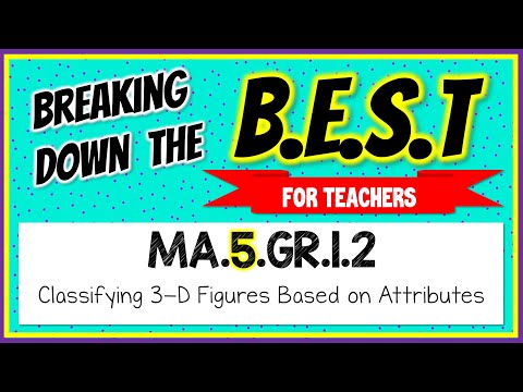 MA.5.GR.1.2 - Breaking Down the B.E.S.T Standards for Math [FOR TEACHERS]