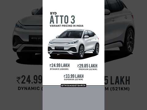 Byd Atto 3 | Variant Explained | #bydatto3 #byd #electriccars