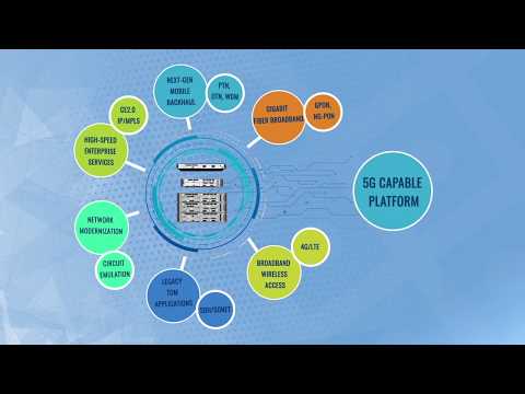 GPON OLT - Gigabit Passive Optical Network OLT Latest Price ...