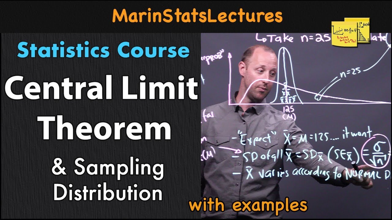 Central Limit Theorem & Sampling Distribution Concepts | Statistics Tutorial | MarinStatsLectures