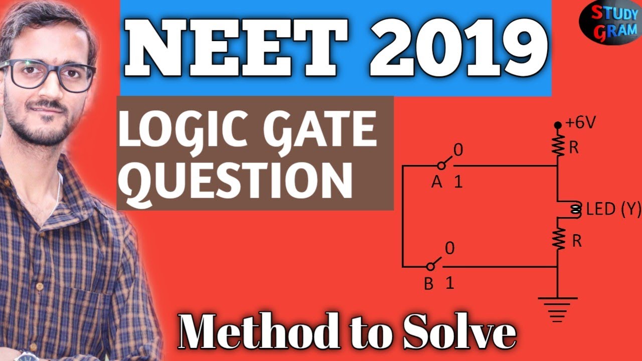 NEET 2020 Logic Gate Questions Physics। Method to solve Logic Gate Resistance Combination। #jee2020