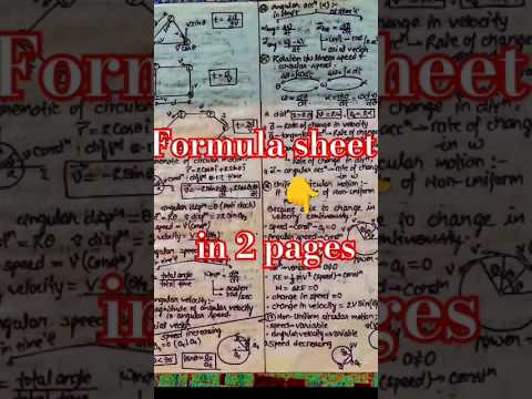 Motion in a plane || formula sheet ✍️❤️ || short notes ❤️ ||