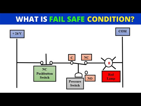What is Fail Safe Condition in Pressure Switch | Proof Pressure Rating & Burst Pressure Explained