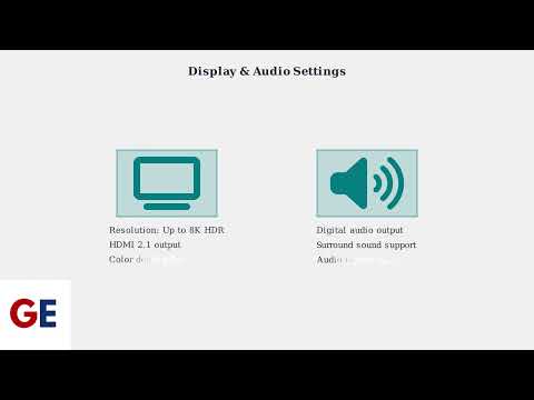 VSeeBox V5 Pro Features And Settings – Complete Walkthrough For Beginners