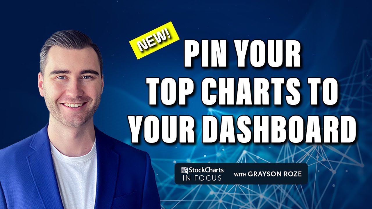 NEW! Pin Your Top Charts To Your Dashboard w/ “Chart Panels” | Grayson Roze | StockCharts In Focus