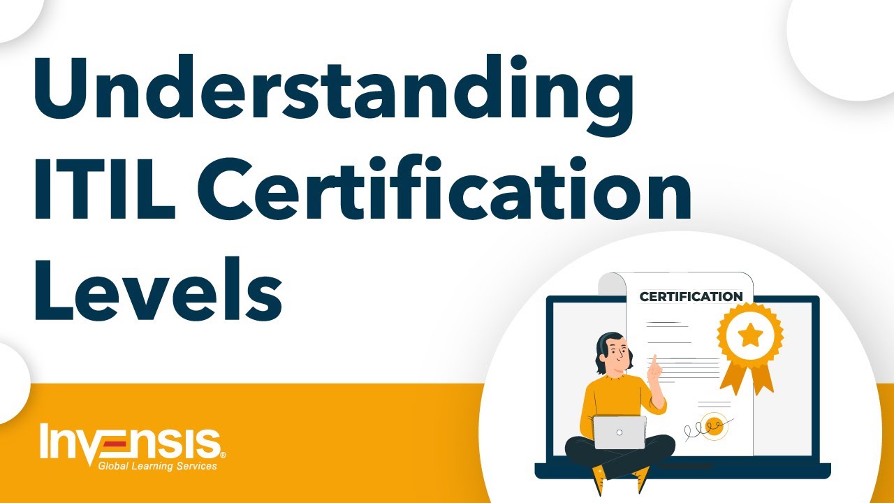 Understanding ITIL® Certification Levels | ITIL® Certification Path | Invensis Learning