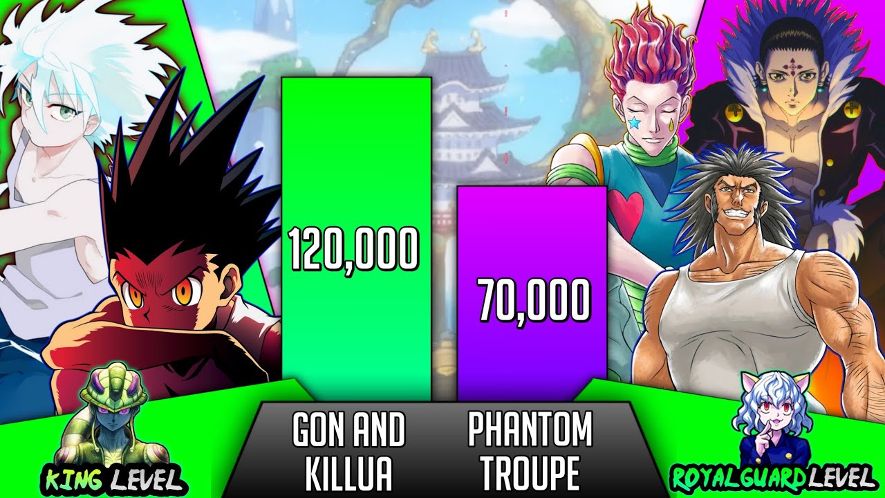 Gon And Killua Vs The Phantom Troupe Power Levels - Hunter X Hunter Power Levels (Anime only)
