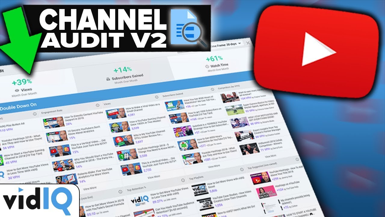 Your Complete YouTube Channel Audit: Beginner Guide