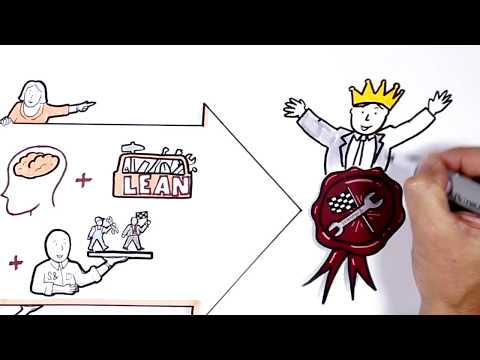 Strategy& Enterprise-wide Operational Excellence