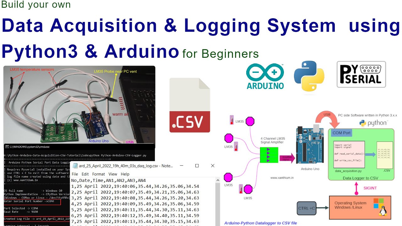 Build a 4-Channel CSV  data logging and acquisition system (DAQ) using Arduino and Python 3