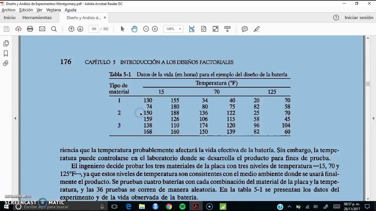 Diseño factorial en minitab