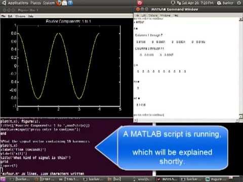 h342911 - Fourier Series for a Triangle Function