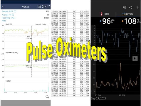 Different Types of Pulse Oximeters