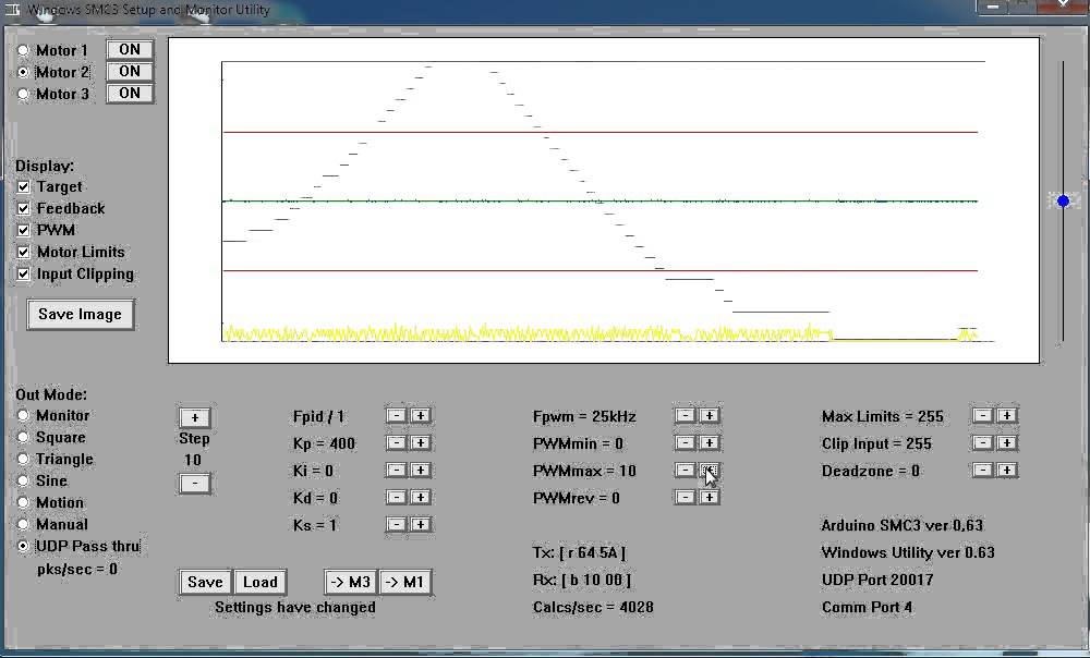 SMC3 basic setup test1