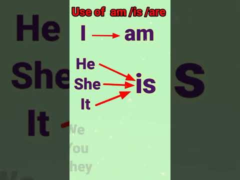 Use of am, is,are/ #short /am ,is,are in English grammar