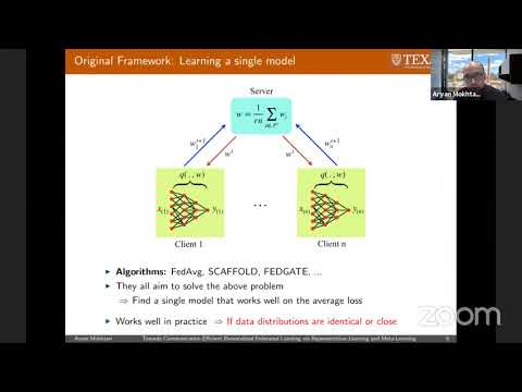 Aryan Mokhtari: Workshop on Communication Efficient Distributed Optimization