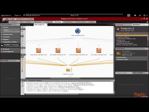 Learn Information Gathering with Kali Linux Use Maltego to Gather Visualize Information|packtpub ...