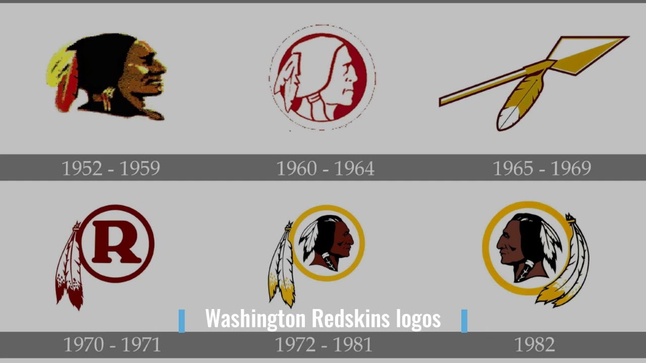 Washington Redskins logo history