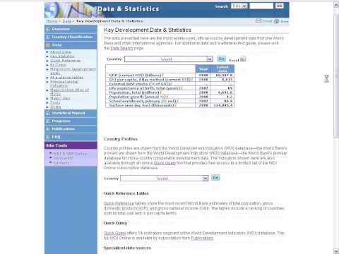 How to Access Data through www.WorldBank.org