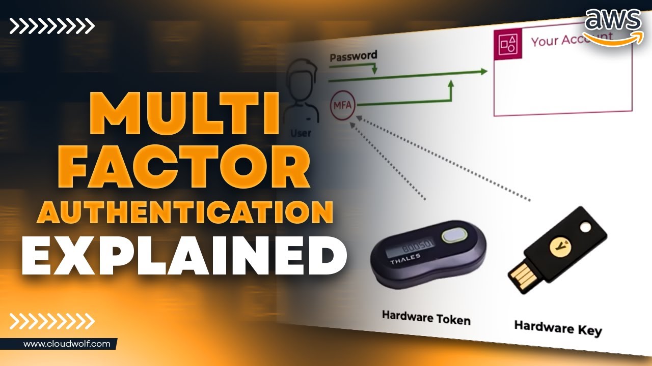 AWS Tutorial: Multi Factor Authentication (MFA)
