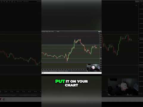 Economic Calendar: Futures Market Impact