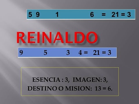 MEANING OF THE NAMES 109 REINALDO- NAMNUMEROLOGIA