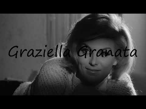 How to Pronounce Graziella Granata?