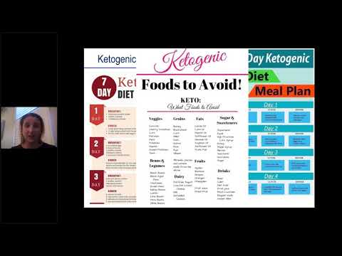 Diabetes Alliance: Common Diets Explained