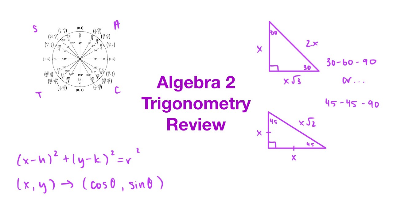 Algebra 2 Regents Trigonometry Review (Right Triangles, Unit Circle, Identities & Equations)