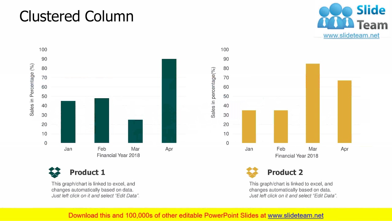 Project Risk Assessment PowerPoint Presentation Slides