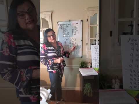 VIDEO # 4, how to code for the Emergency Room