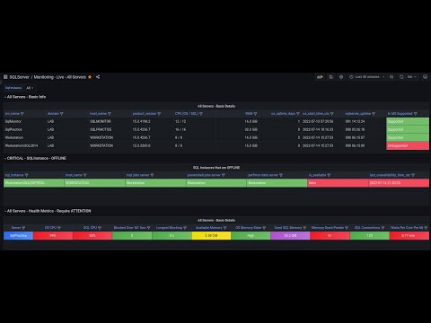 01 - SQLMonitor - Dashboard - Monitoring All Servers