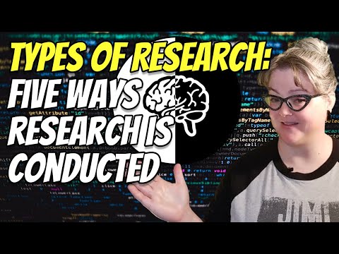 Five Types of Research in Psychology