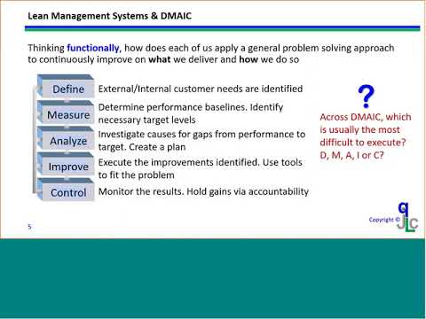 Hoshin Kanri & Strategic Planning for Quality & Lean Systems
