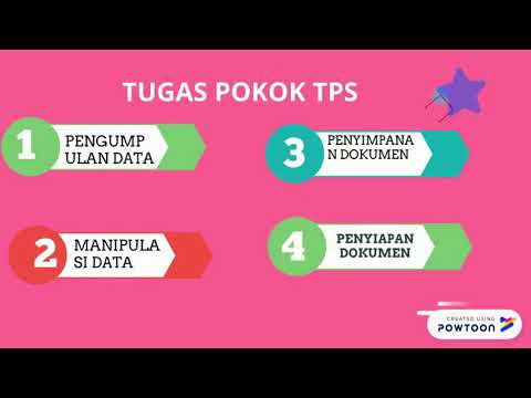 UNITOMO SISTEM INFORMASI MANAJEMEN "TRANSACTION PROCESSING SYSTEM (TPS)" IKA PERTIWI & NURHAYATI