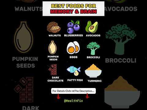 Eat Smart, Think Fast: Best Foods for Brain Health 🧠✅