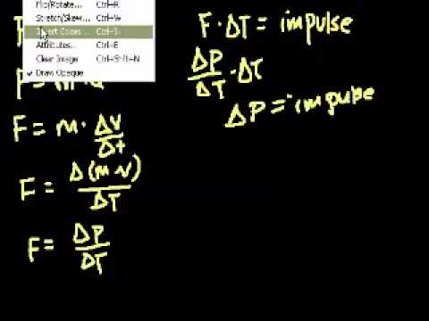 Pengenalan Momentum