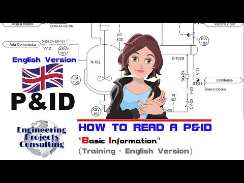 How to Read a P&ID (Piping and Instrumentation Diagram) Drawing