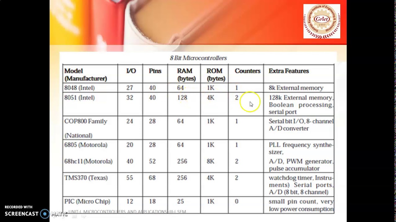 Evolution of Microcontrollers && Development System for Microcontrollers