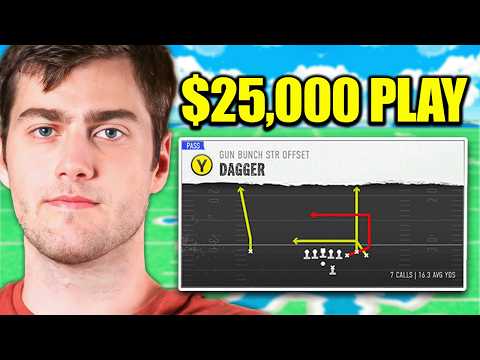 How Dcroft’s Genius Offense Won Him $25,000