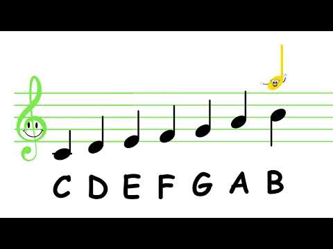 Lets learn Notes in Treble Clef! C -scale | Music Theory for Kids | Learning Music Notes