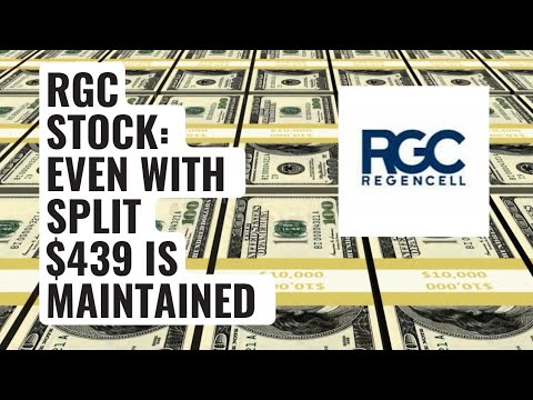 RGC Stock: Algos Insist on the $439 Target