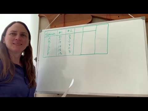 16.3 Species Diversity Chalktalk