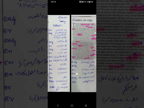 "DAWN Editorials" with parts of speech and meanings.